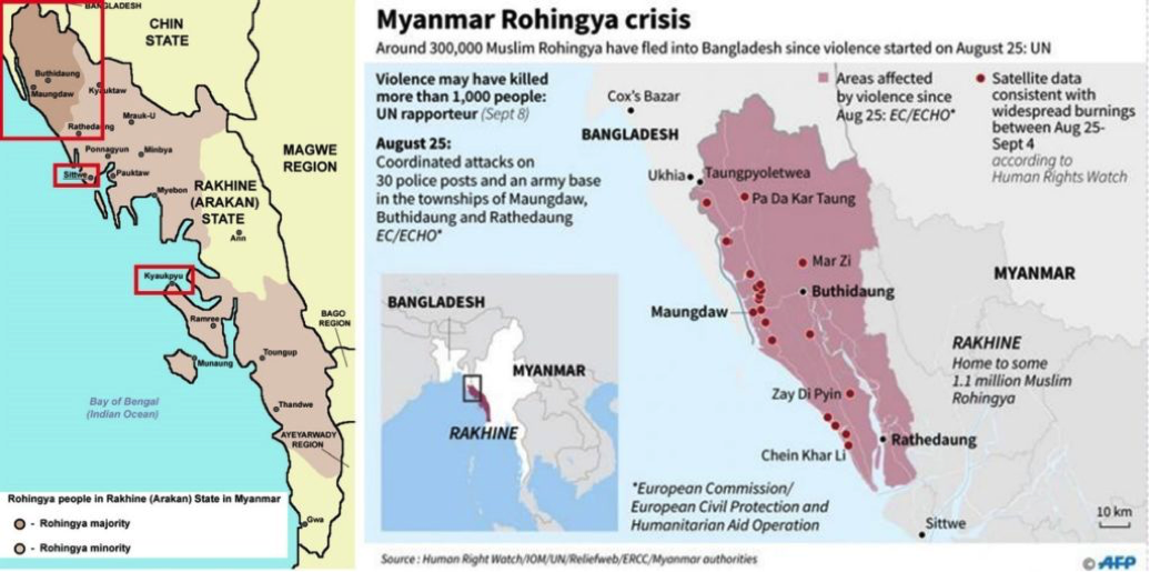 Beyond “Land Grabs”: A Better Political Economy of the Rohingya Crisis ...